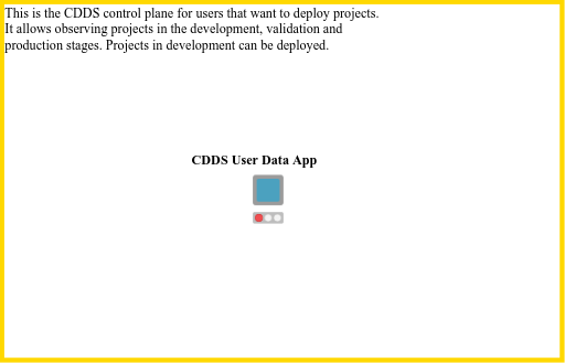 CDDS User Data App — NodePit